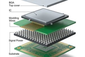 A Comprehensive Guide to BGA Package Layout, Thermal Management, and ...